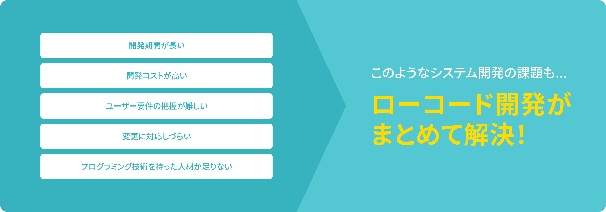 LCAP - 株式会社ITSO